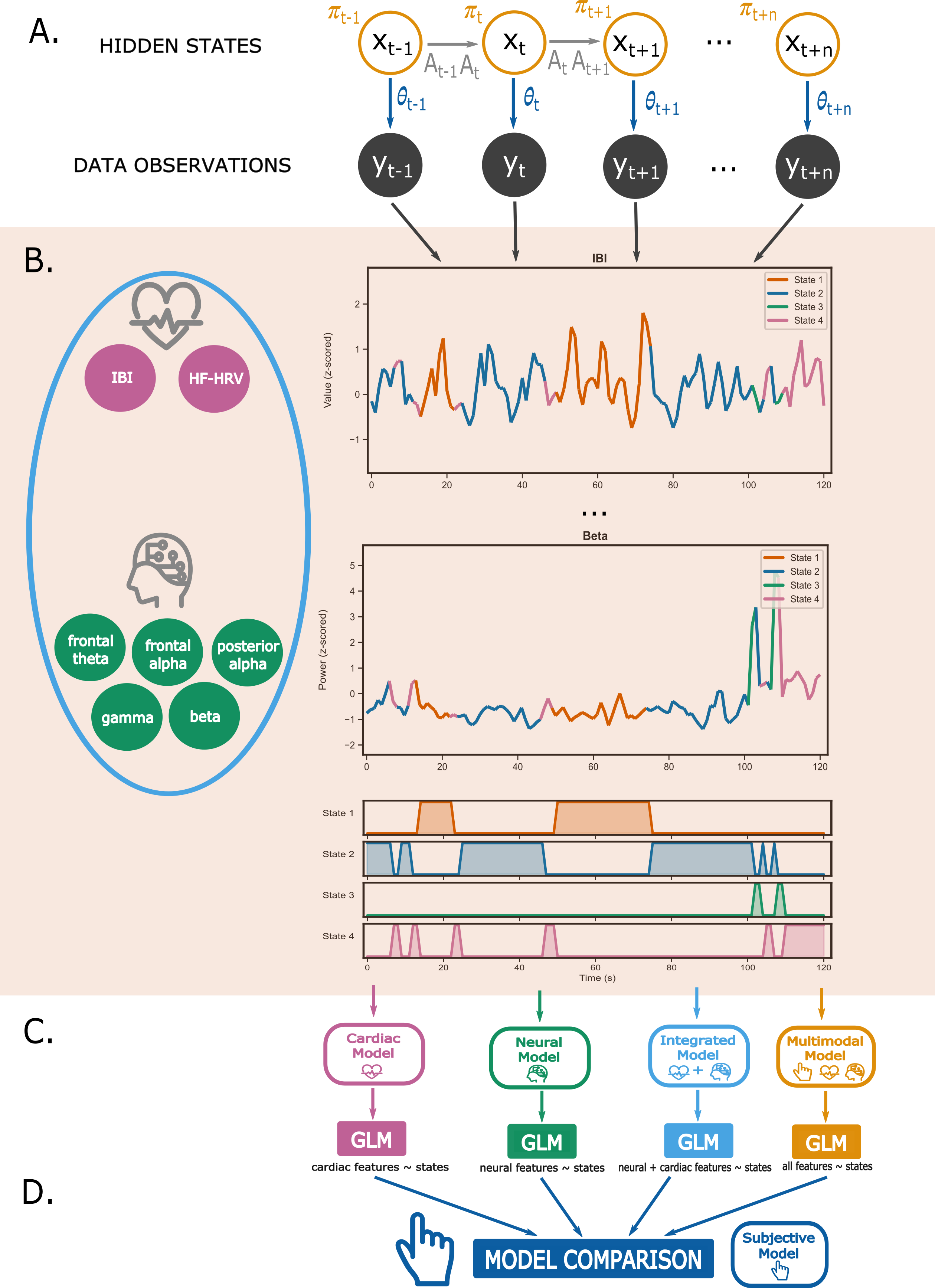 Code - AVR Embodied Emotion Code Documentation